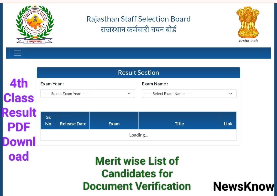 Fourth Grade Exam Result 2025 Direct Link | 4th Class Result PDF ...